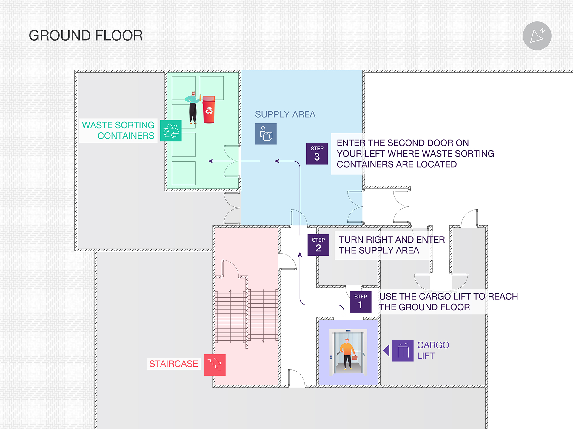 Waste sorting – GLOBALWORTH PLAZA